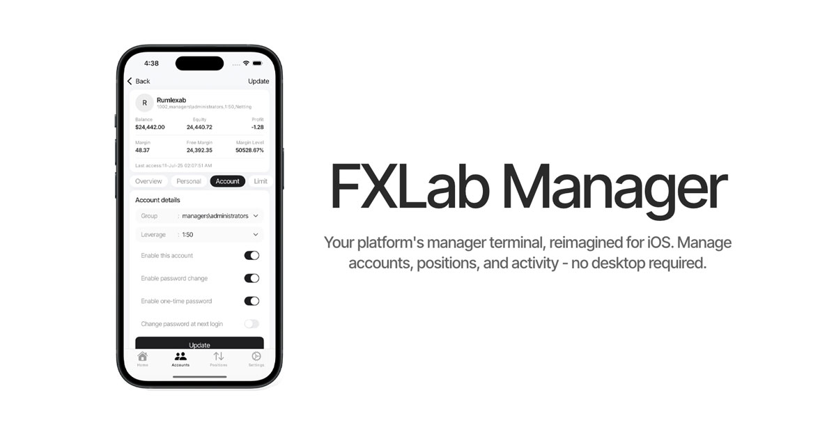 FX Labs Technologies LTD